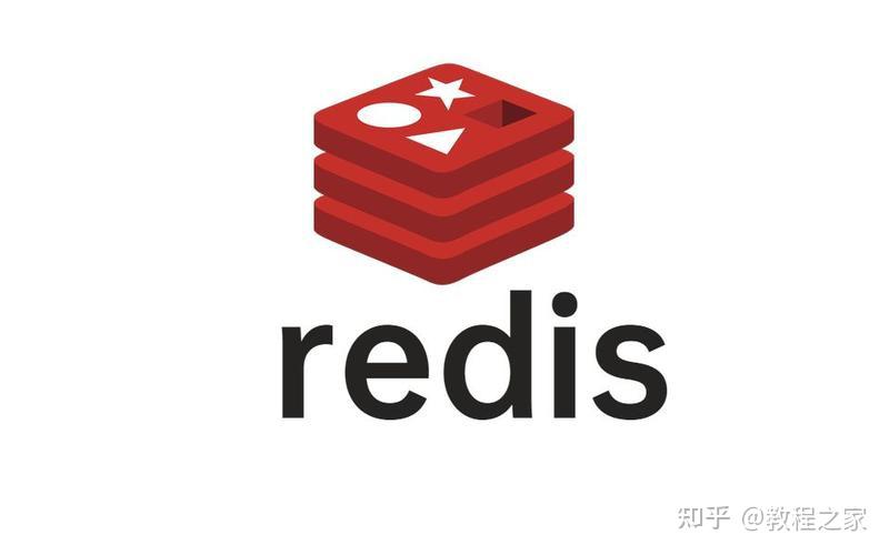 如何在 Redis 中使用 Sorted Set 实现排行榜？ - 知乎