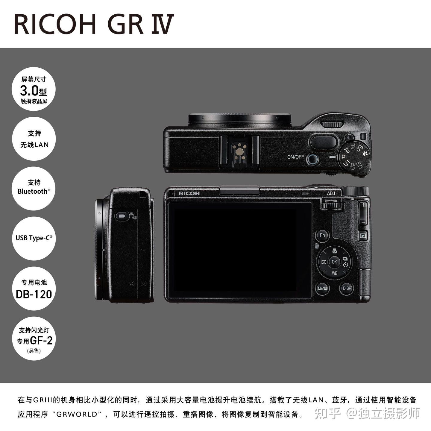 仅售8999！理光欣然发布新机GR4官宣正式发布，高端便携数码相机GR系列新型号GR4 - 知乎