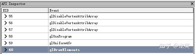 DrawCall，Batches，SetPass calls是什么？原理？【匠】 - 知乎