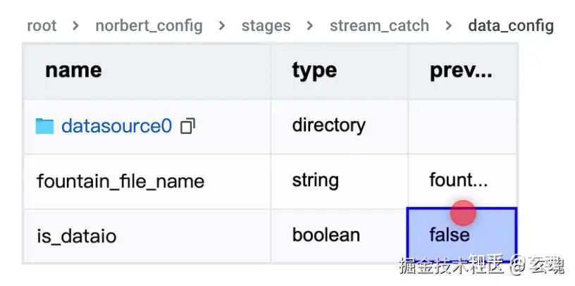 VTable表格自定义渲染:技术实践与案例 - 知乎