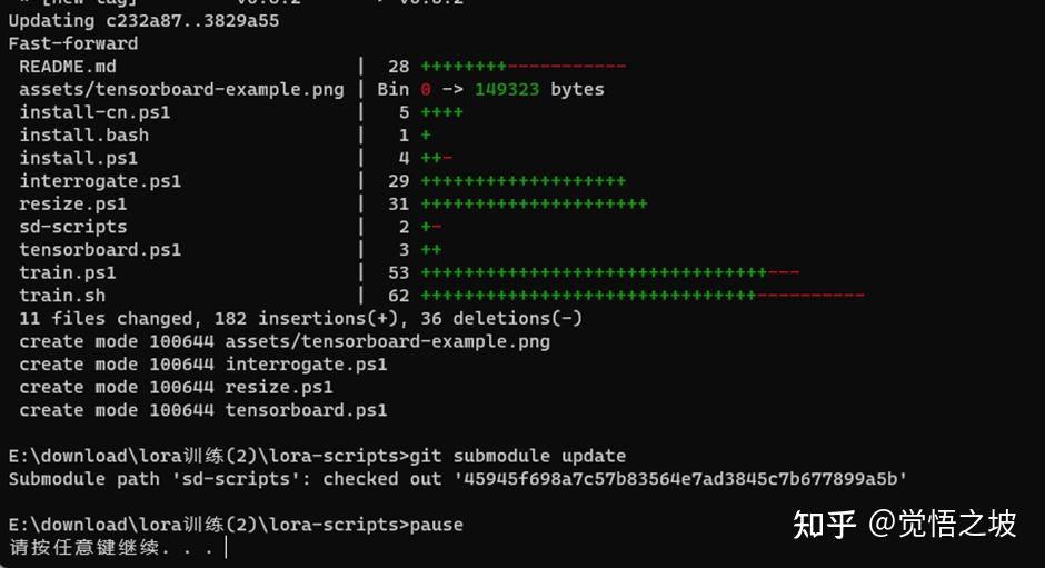 想拥有一个独一无二的AI人物？Lora炼丹训练模型教程来 - 知乎