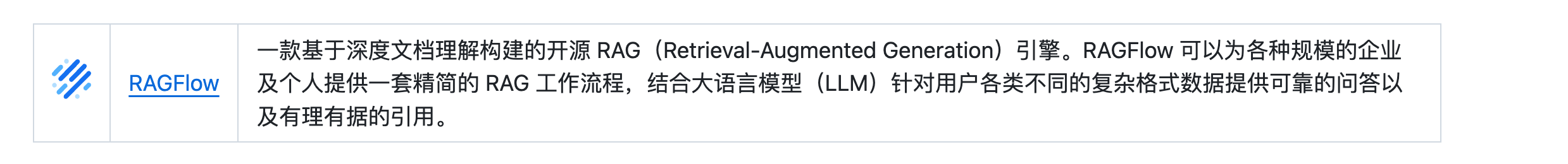 15.4K Star！DeepSeek官方的GitHub仓库！ - 知乎