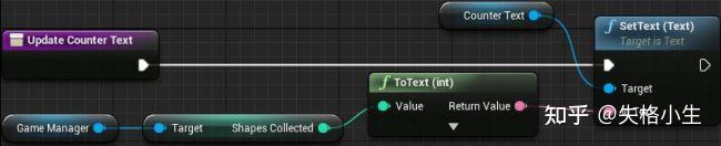 Unreal Engine 4 UI Tutorial——UE4引擎UI教程 - 知乎
