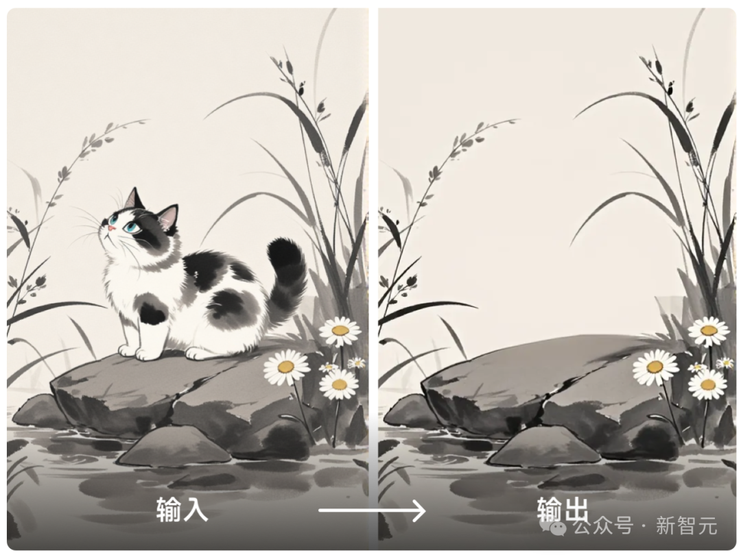 智源OmniGen2登场，国产多模态图像生成开源！一周狂揽2000星外网爆火 - 知乎