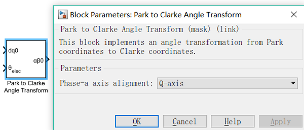simulink之Clark 、Park变换及反变换 - 知乎