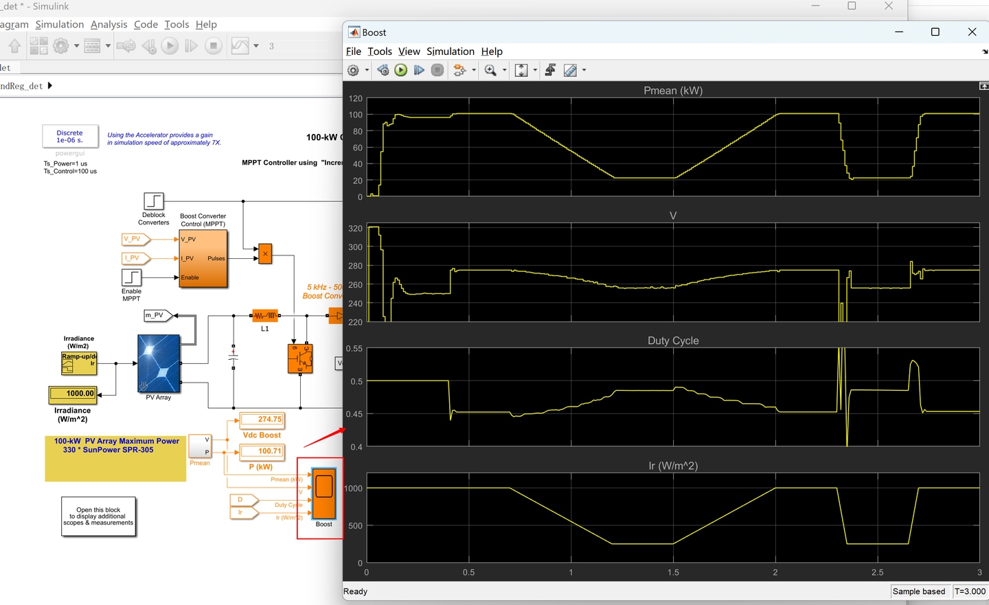 使用SimPowerSystems并网光伏阵列研究（Simulink实现） - 知乎
