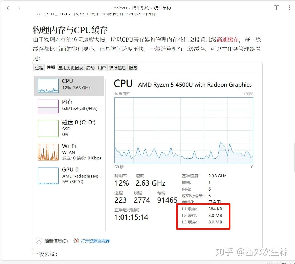 2025 Obsidian知识管理入门指南 - 知乎
