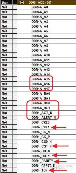 第十九章 DDR4设计概述及PCB设计要点介绍 - 知乎