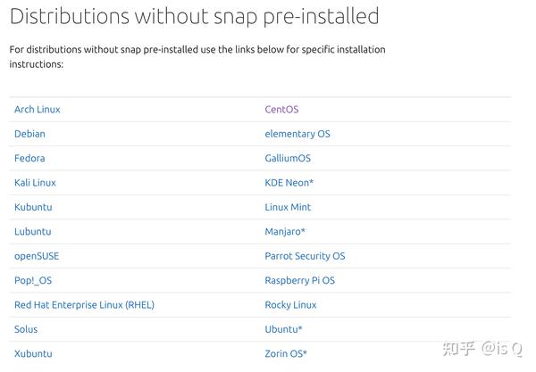 手把手教你使用Let's Encrypt免费上https - 知乎