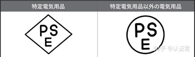 日本PSE认证（一）简单介绍 - 知乎