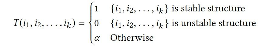 A Local Algorithm for Structure-Preserving Graph Cut 阅读笔记 - 知乎