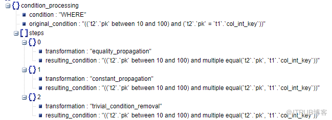 手把手教你认识OPTIMIZER_TRACE - 知乎