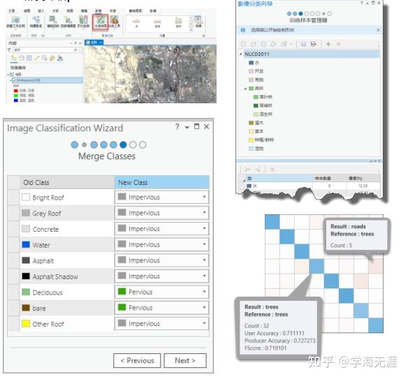 Arcgis Pro实践技术应用、制图、空间分析、影像分析、三维建模、空间统计分析与建模、python融合 知乎