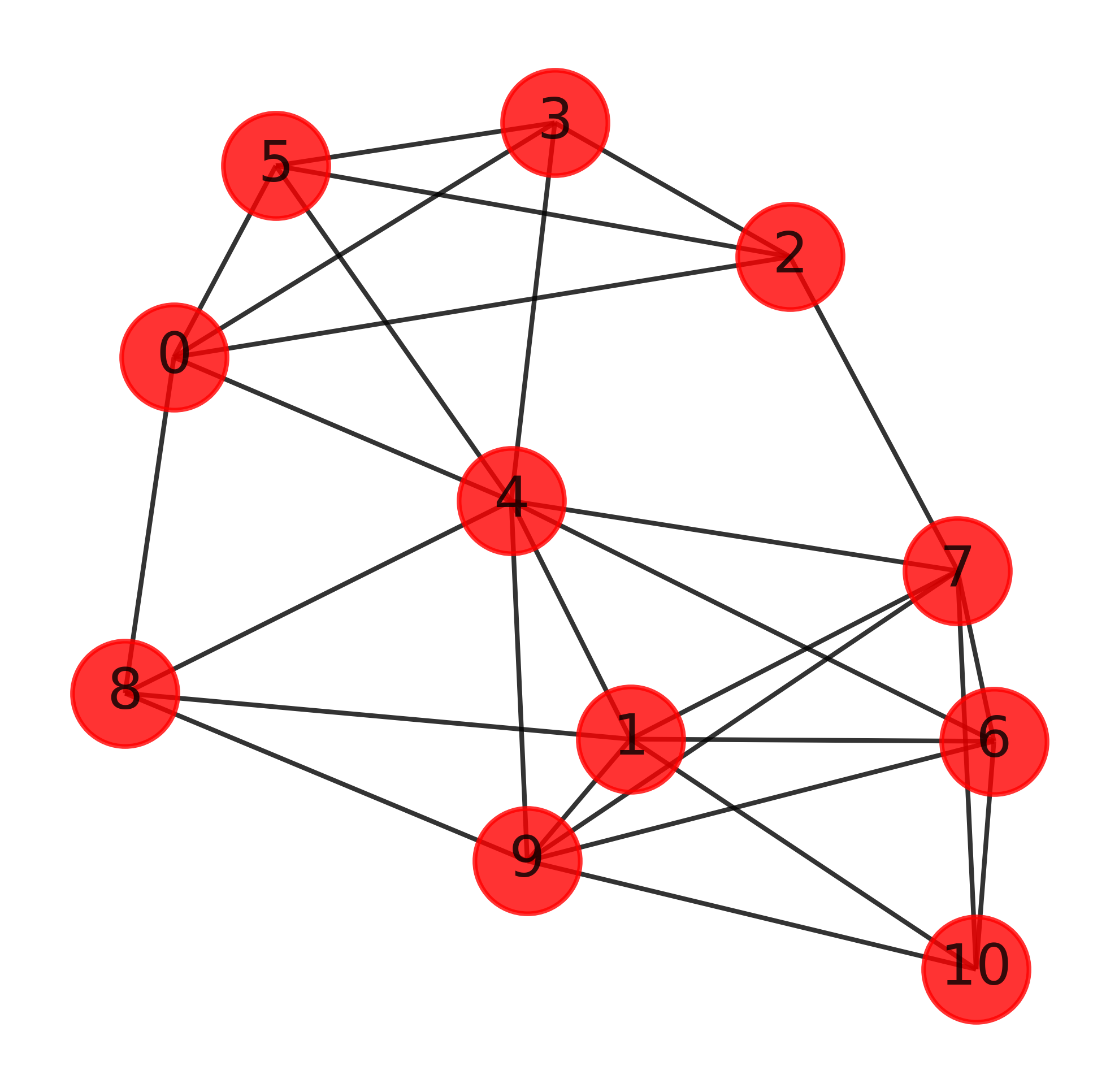 KNN算法简单？我竟用3万字没写清楚······ - 知乎