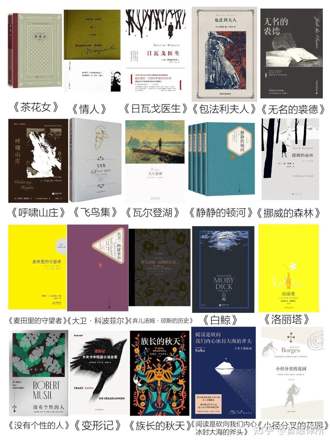 2024,豆瓣读书评分前160名的书单,你读过几本? 知乎