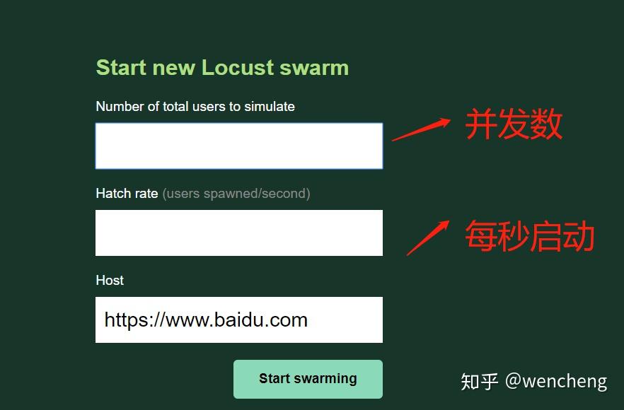 python+locust性能测试学习笔记 - 知乎