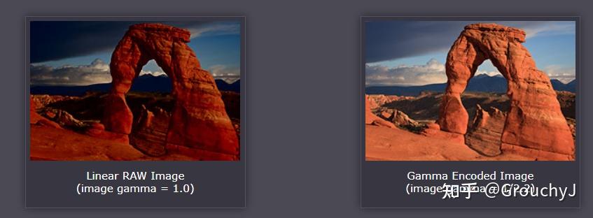 【物理渲染】基础知识 与 Cook-Torrance BRDF 模型 - 知乎
