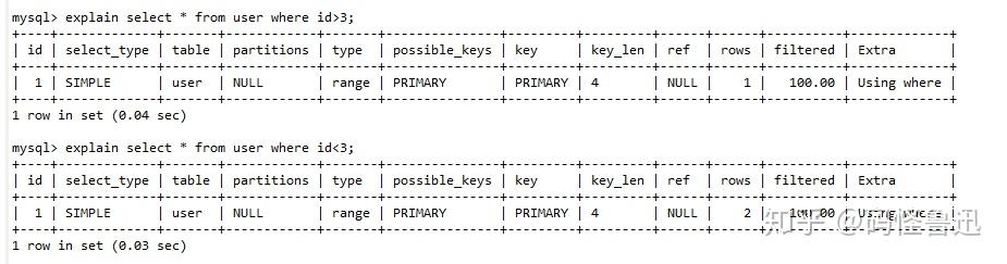 Mysql Explain之type详解 - 知乎