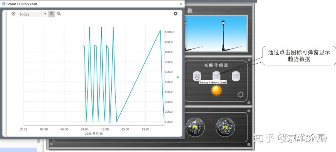 Niagara Px 美妆示例 - 知乎