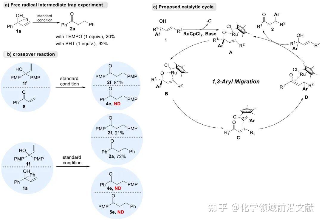西南大学刘堂林Org. Lett.：钌催化烯丙基醇的分子内1,3-芳基迁移反应 - 知乎