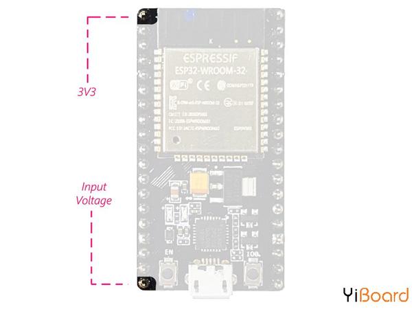 ESP32快速入门指南 - 知乎