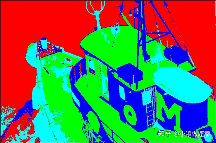 动手实现halcon中的MLP分类器算法 - 知乎