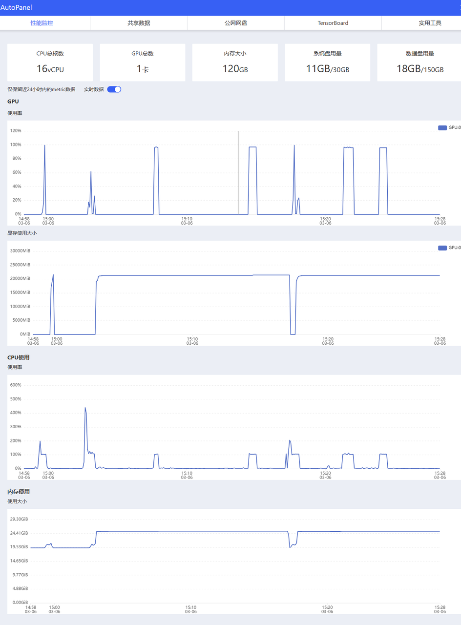 QwQ-32B 测评和使用教程来了！ - 知乎