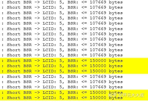 5G BSR格式 - 知乎