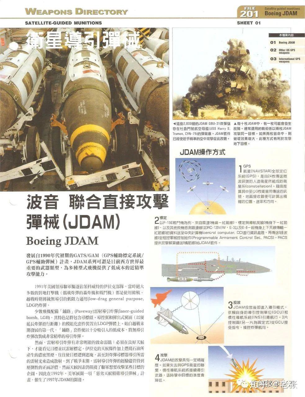 联合直接攻击弹药增程（JDAM-ER）精确制导炸弹 - 知乎