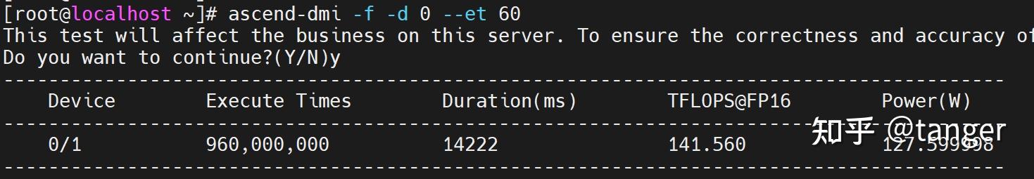 Ascend MindCluster（原MindX DL） Ascend-dmi工具常用功能 - 知乎