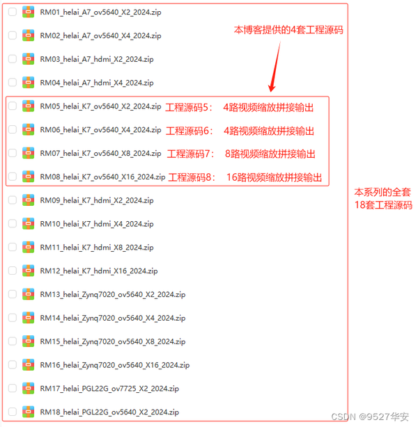 Fpga高端项目:xilinx Kintex7系列fpga 多路视频缩放拼接 工程解决方案 Ov5640版本 提供4套工程源码技术支持 知乎