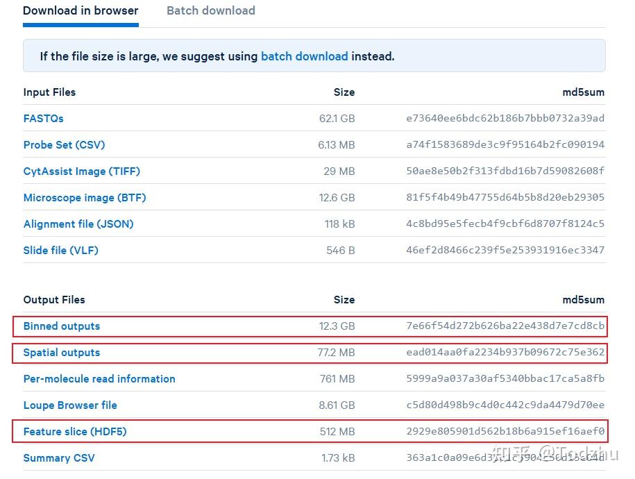 Visium HD 全流程分析--数据准备 - 知乎