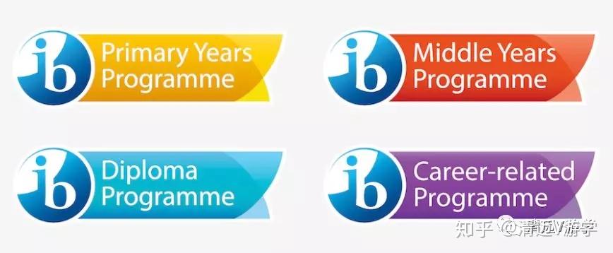 一篇彻底读懂IB学制 - 知乎