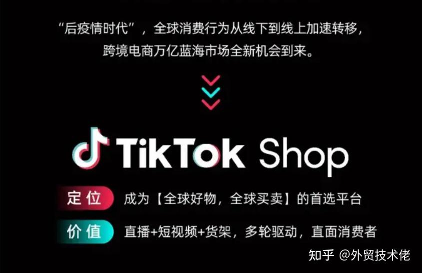 TK Shop美国小店商家自运营模式 - 知乎