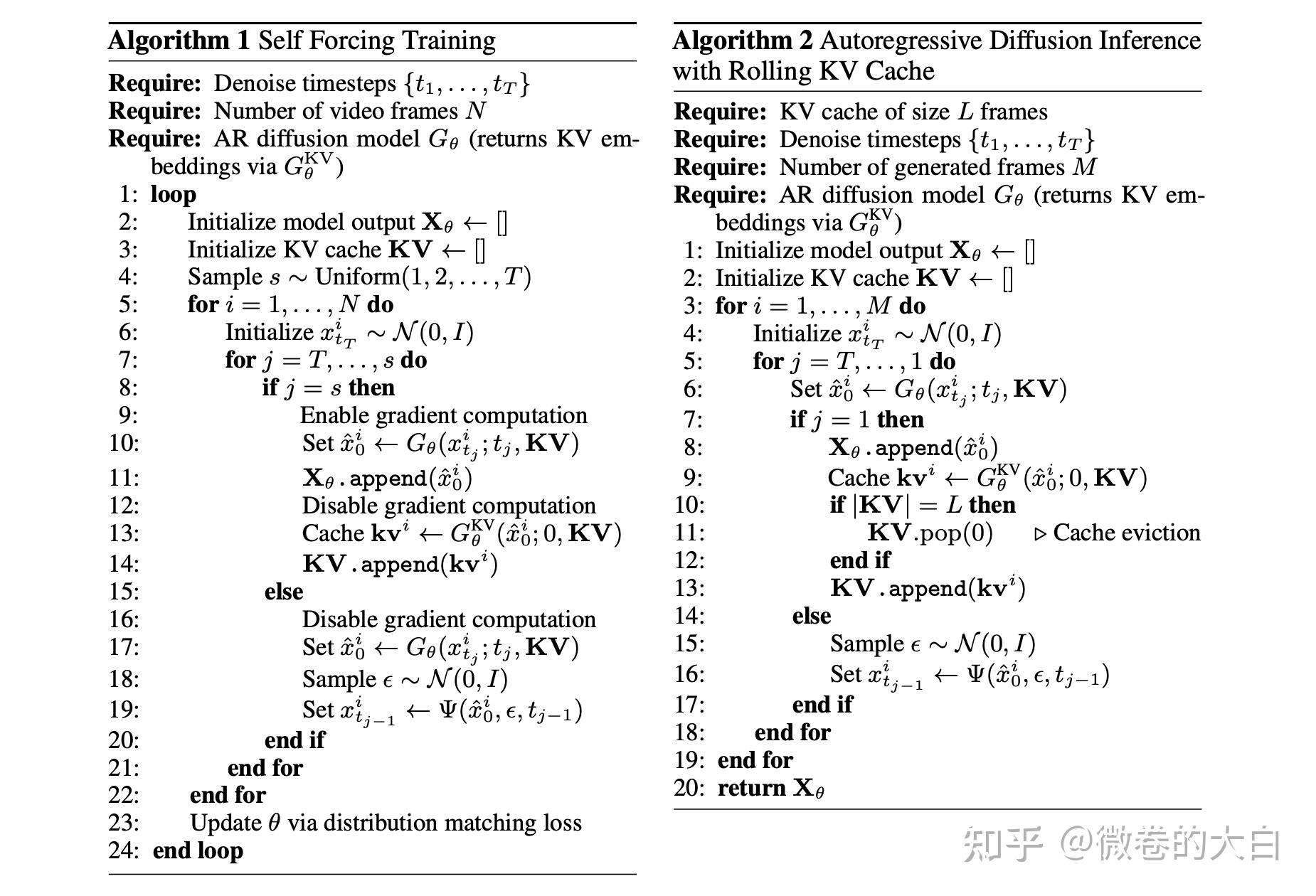 CausVid & Self-Forcing：蒸馏自回归视频生成模型 - 知乎