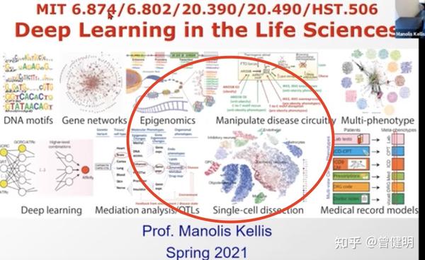 课程推荐-面向生命科学的深度学习 - 知乎