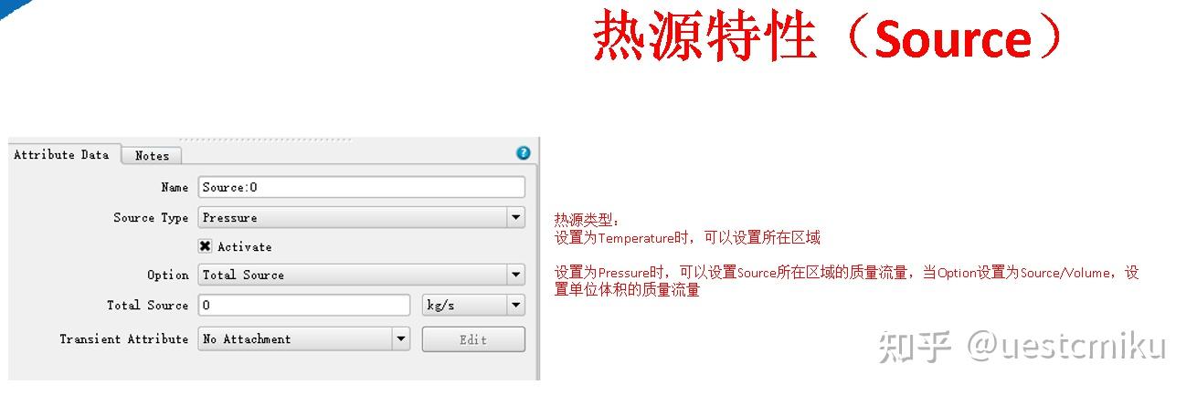 FloTherm学习简单总结 - 知乎
