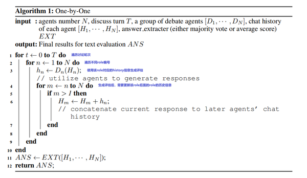 CHATEVAL: TOWARDS BETTER LLM-BASED EVALUATORS THROUGH MULTI-AGENT DEBATE 论文总结 - 知乎