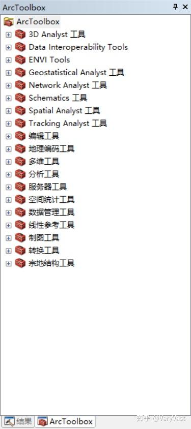 ArcGIS地理信息系统空间分析实验教程——ArcMap基础 - 知乎