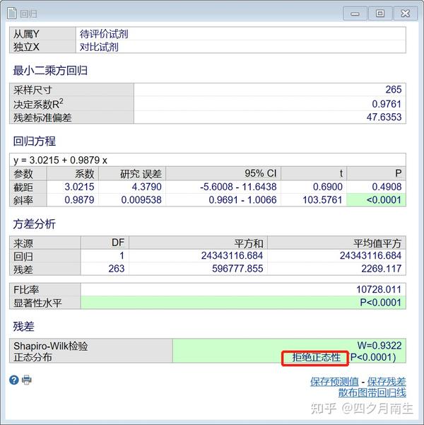 如何用MEDCALC软件对临床数据进行统计-图文版2 - 知乎