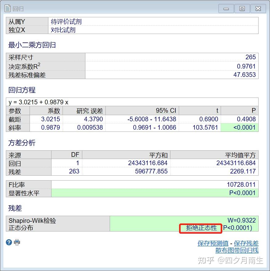 如何用MEDCALC软件对临床数据进行统计-图文版2 - 知乎