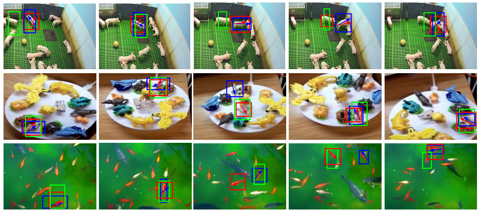 CVPR 2021 论文大盘点-目标跟踪篇 - 知乎