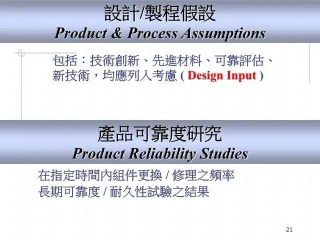 APQP-&-CP--PPT编辑档可下载 - 知乎