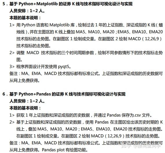 量化学习笔记一 Python Matplotlib Mplfinance Pyqt5 知乎