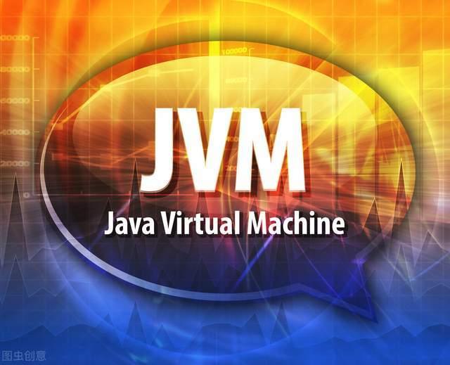 Java虚拟机：JVM内存分代策略 - 知乎