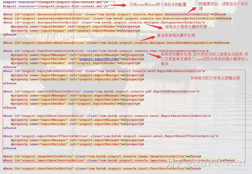 ureport2学习笔记 - 知乎