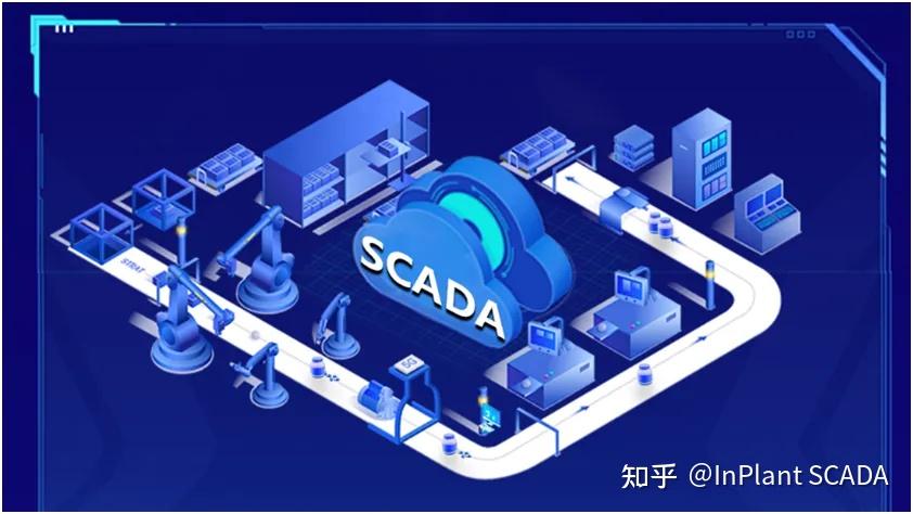 零成本拥抱工业智能！这款SCADA 免费开放，一年轻松省几十万！ - 知乎