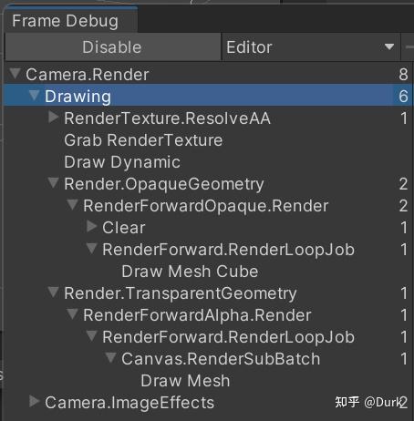 学习笔记5-----UI和模型的层级处理 - 知乎