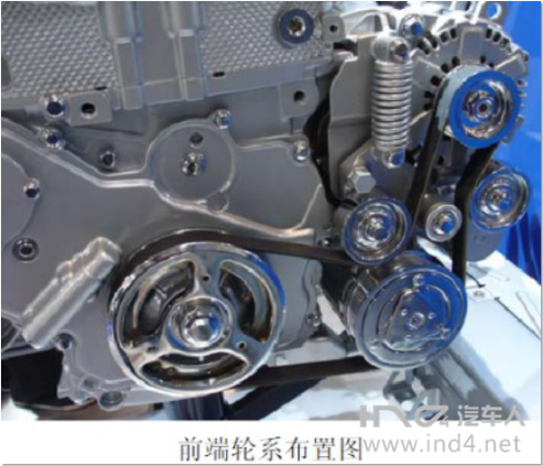 48V平台BSG技术 - 知乎