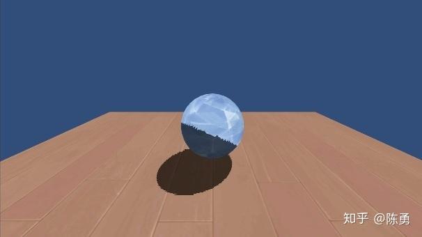 Unity实时阴影实现——Screen Space Shadow Mapping - 知乎